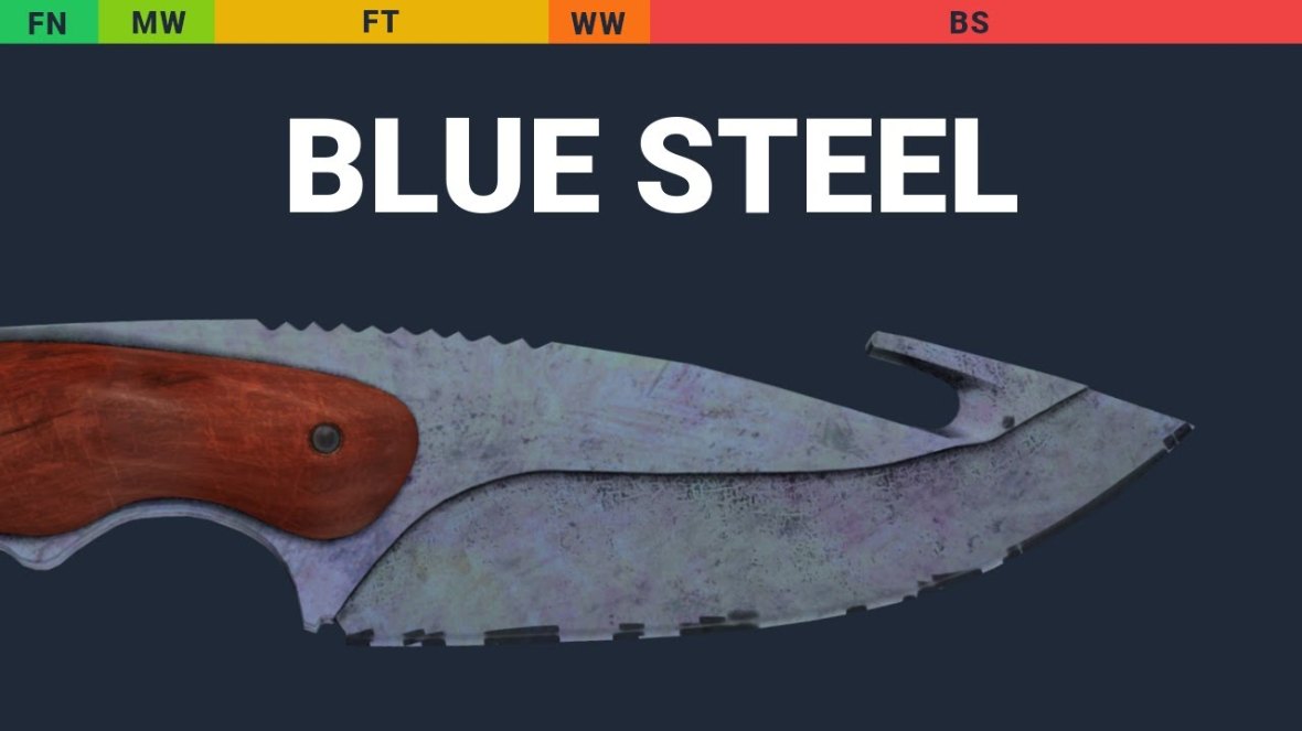 Low-Cost CS2 Blue Steel Skins for Subtle Loadouts | CS2BONUS
